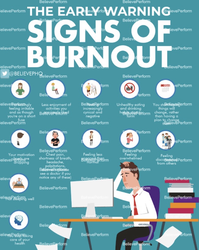 A Comprehensive Guide on Burnout – The Veteran Counsellor Blog