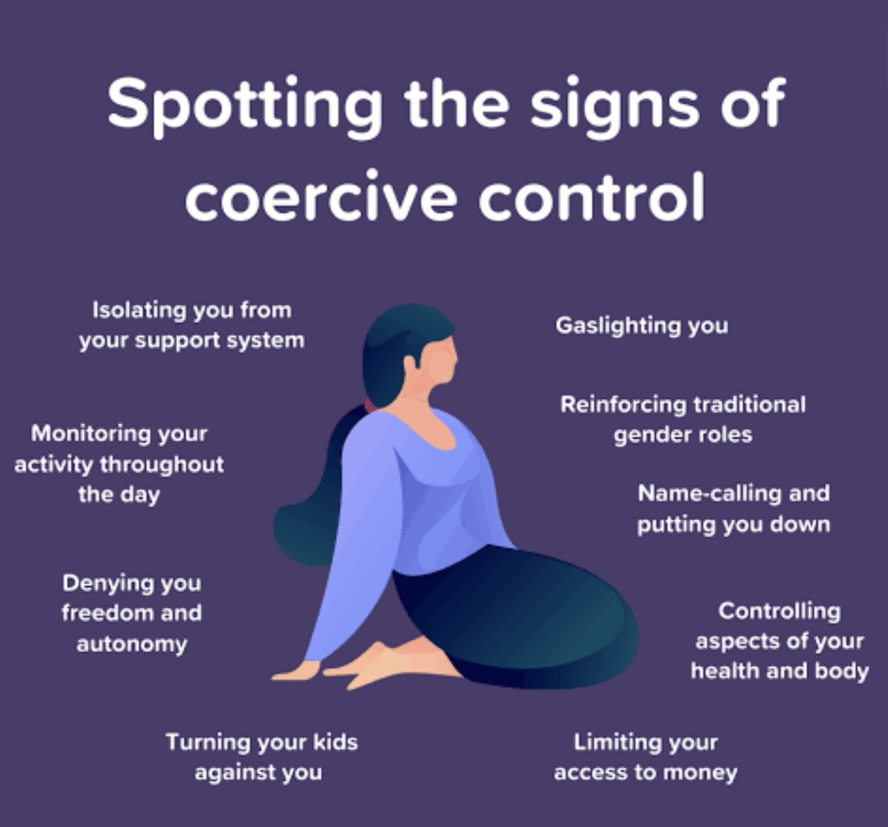 Unraveling the Depths of Coercive Control: A Closer Look at Its Impact ...
